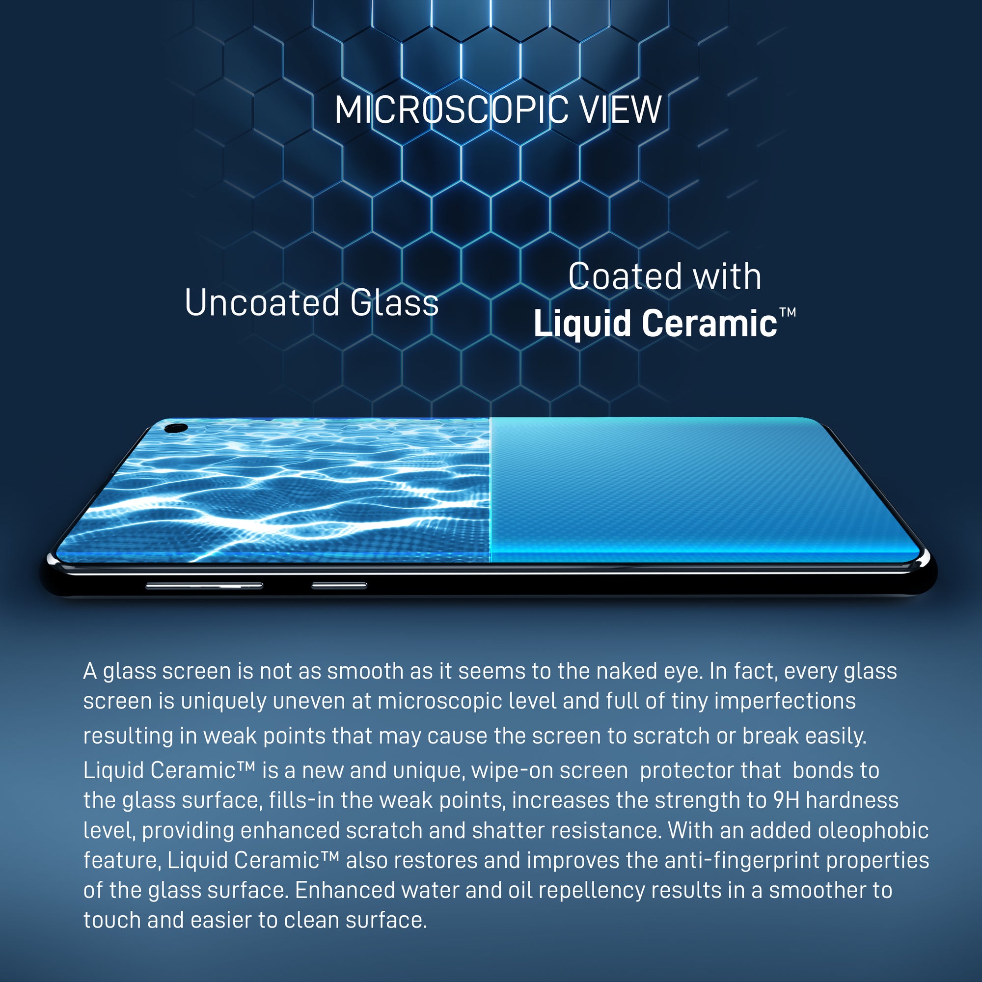 LIQUID CERAMIC Glass Screen Protector Wipe On Scratch and Shatter ...